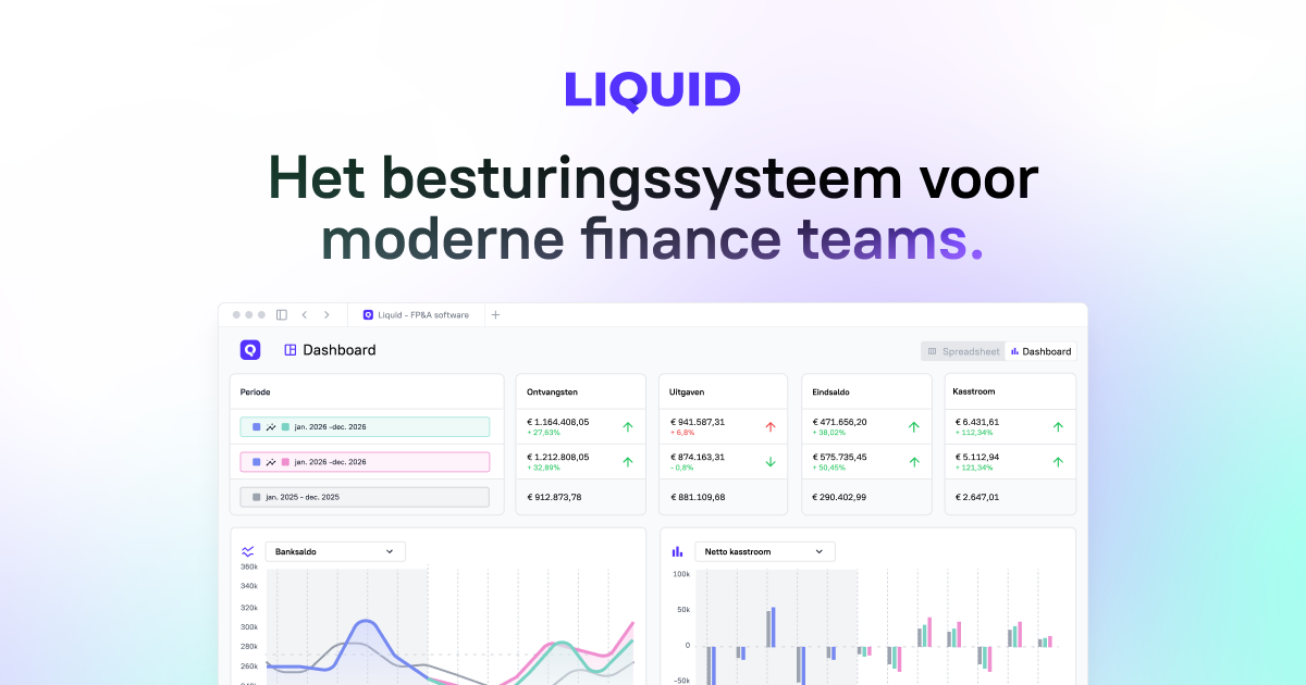 Liquid | Financial Intelligence Platform voor het moderne MKB